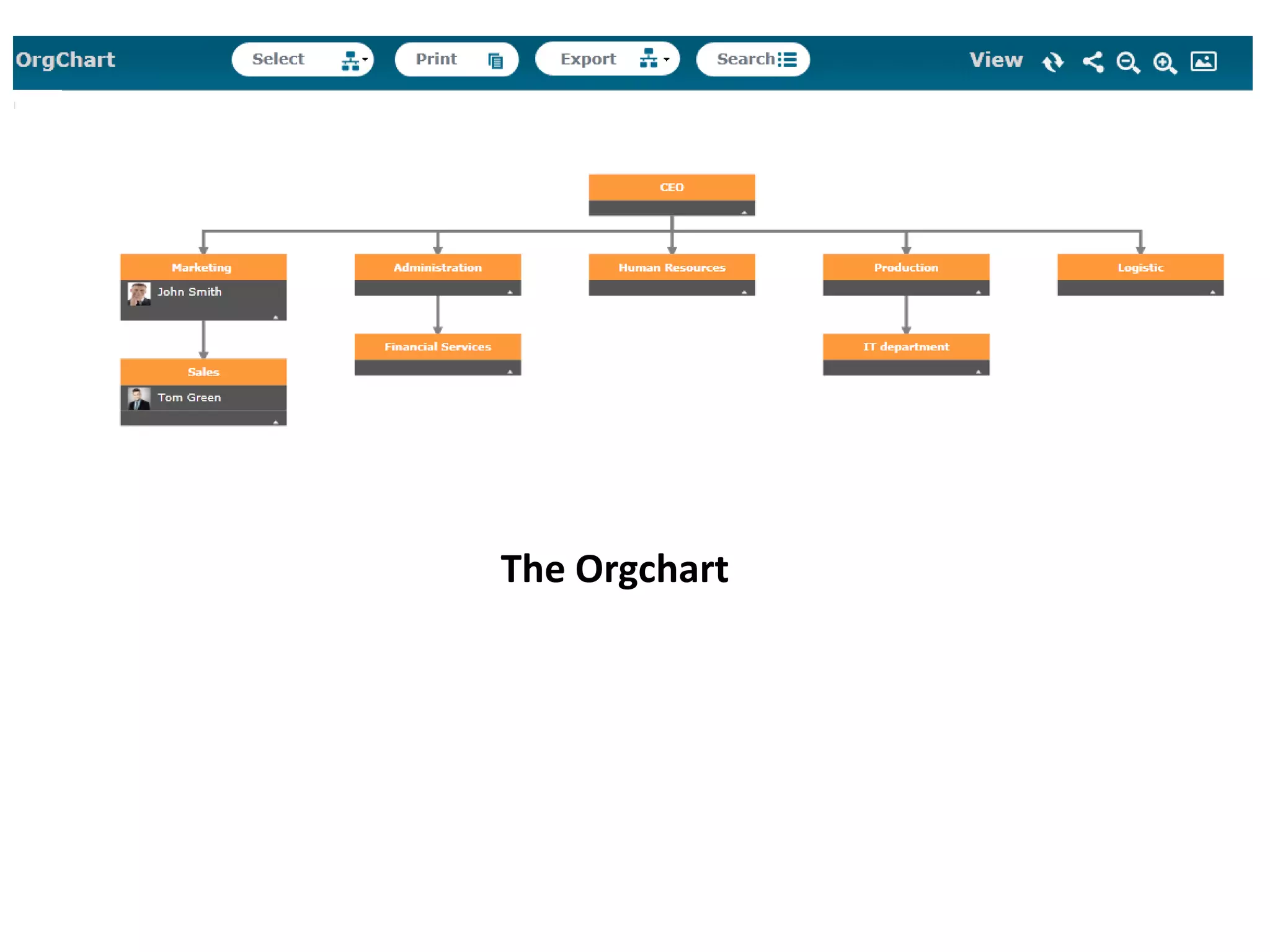 SharePoint Org Chart 2010 | PPT