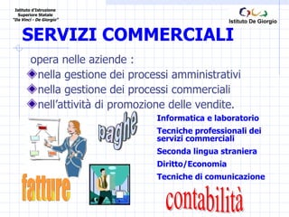 Presentazione "Da Vinci - De Giorgio" - Istituto Professionale | PPT ...