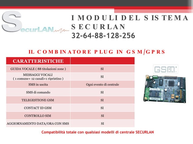 Presentazione Securforce | PPT