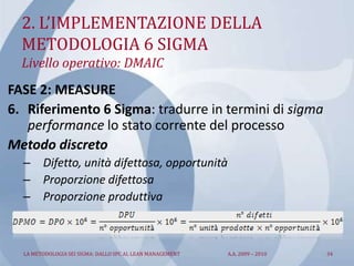 Six Sigma_form SPC to Lean mgmt | PPTX