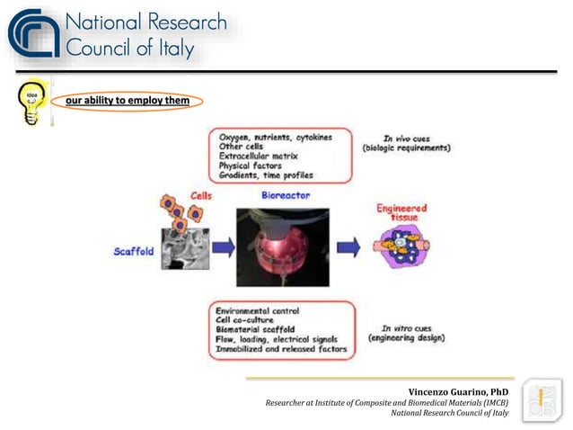 Self assembly technique in rigenerative medicine | PPTX