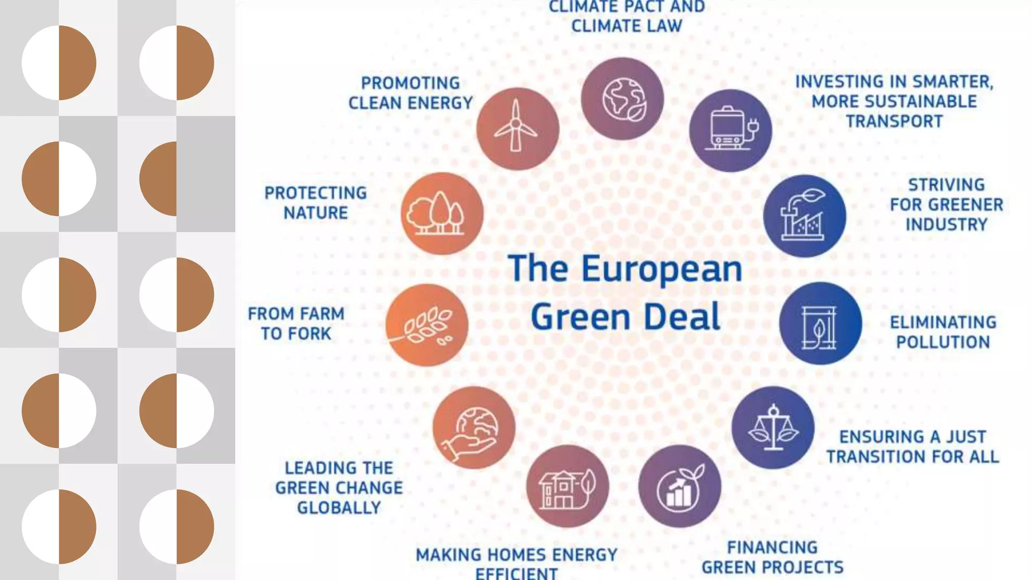 THE EUROPEAN GREEN DEAL.pptx