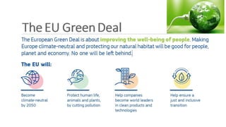 THE EUROPEAN GREEN DEAL.pptx