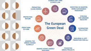 THE EUROPEAN GREEN DEAL.pptx