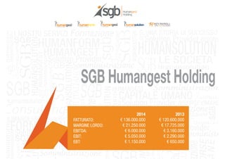 Presentazione SGB Humangest Holding | PDF | Business | Business and Finance