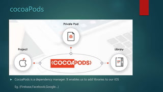 Presentazione shopapp | PPT