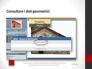 Presentazione sicar | PPTX | Technology & Computing