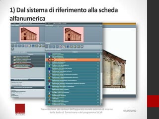 Presentazione sicar | PPTX | Technology & Computing