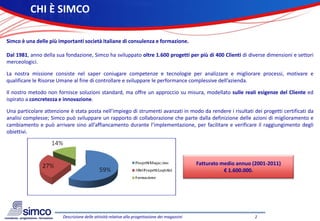 SIMCO: Simco Consulting | PDF