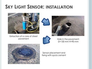 Sky Light Systems ENG | PDF