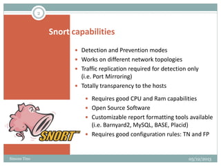 Snort IPS | PPT