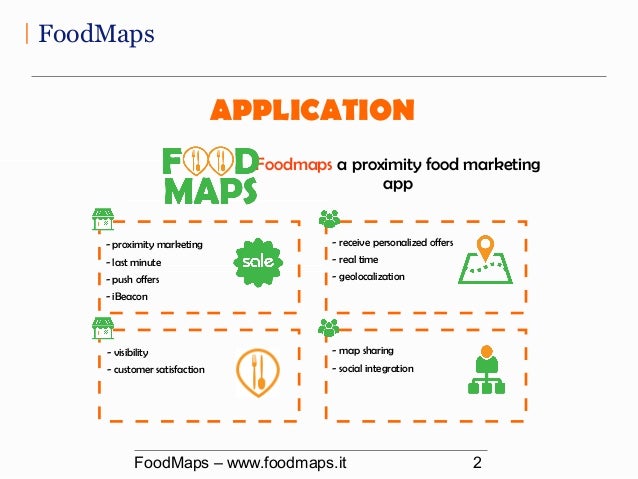 FoodMaps