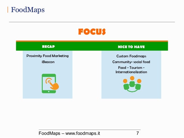 FoodMaps
