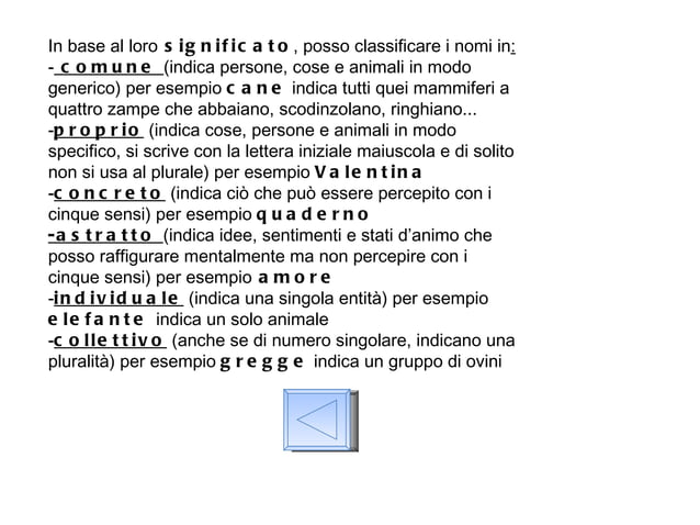 mappa del NOME interattiva | PPT