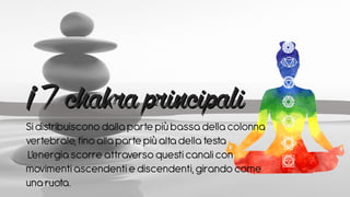 I sette Chakra | PDF