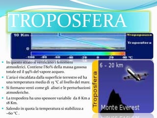 Presentazione atmosfera gianluca ghetti gorini | PPSX
