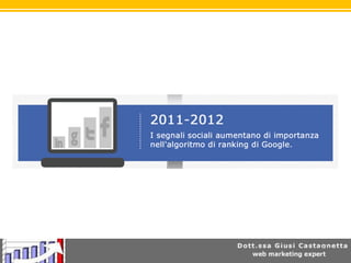 Storia algoritmi Google (2003-2014) | PPT