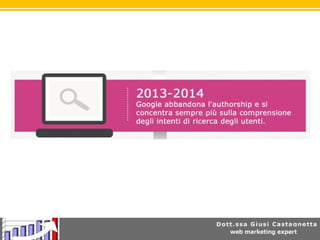 Storia algoritmi Google (2003-2014) | PPT