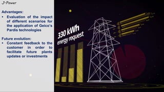 Geico presents Smart Paintshop | PPTX