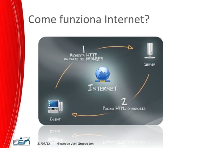 Internet Corso base_presentazione | PPT