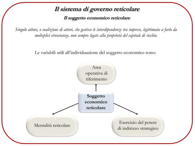 THE INTER-FIRM NETWORK: ANALYSIS OF THE NETWORK GOVERNANCE AND ECONOMIC ...