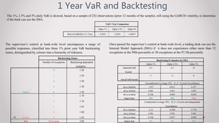 Presentazione tesi | PPT