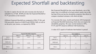Presentazione tesi | PPT