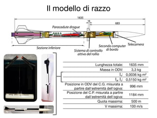 Tesi Adriano Arcadipane: controllo attivo di un missile | PDF