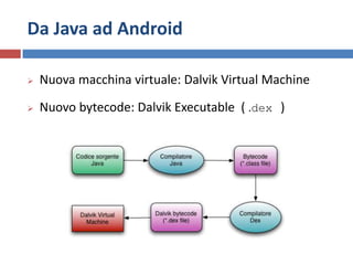 Tesi: " Class loading in Android: applicazione a tuProlog " - Alessio ...
