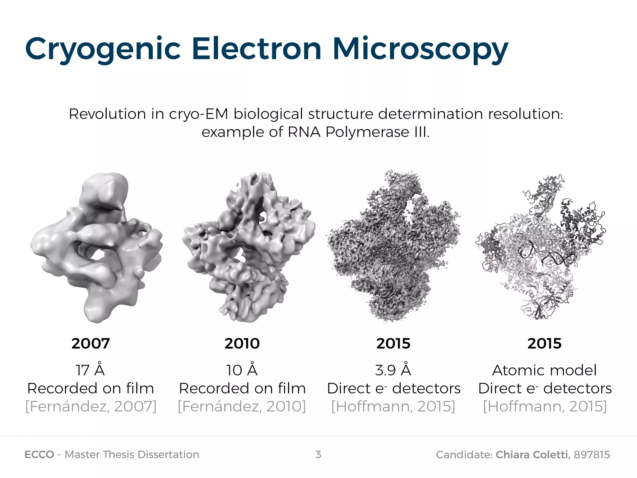 Ecco An Electron Counting Implementation For Image Compression And 5490