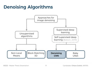 ECCO: An Electron Counting Implementation for Image Compression and ...