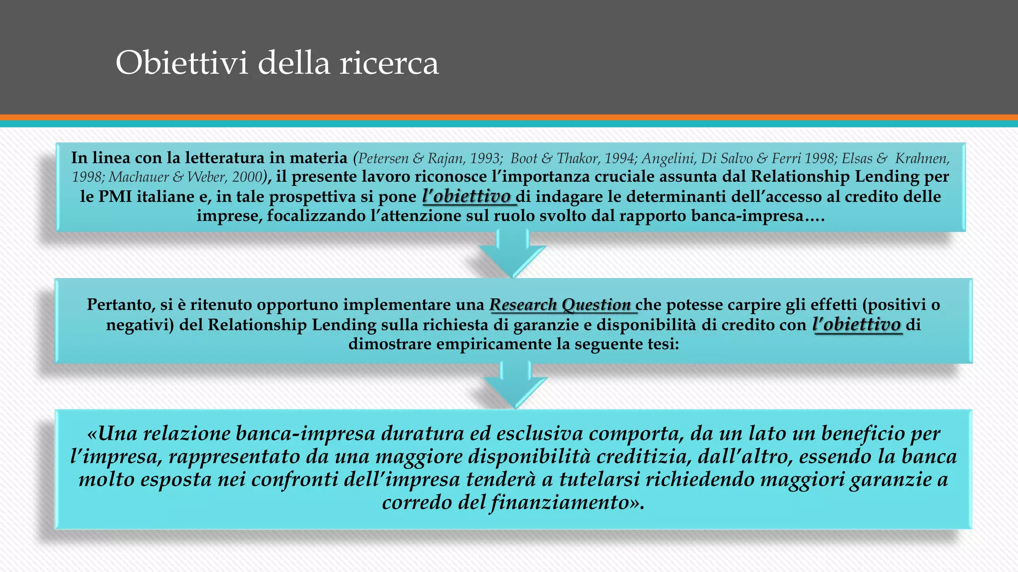 Slides Presentazione Tesi di Laurea Magistrale | PPTX