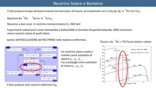 Presentazione tesi su misura di neutrini solari da 7Be nella Fase 2 di ...