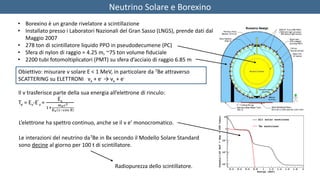 Presentazione tesi su misura di neutrini solari da 7Be nella Fase 2 di ...