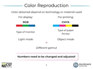 A Scientific Investigation on Digital Guidance for Color Reproduction ...