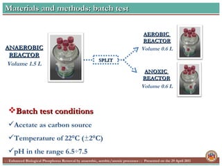 Enhanced Biological Phosporous Removal by Anaerobic and Aerobic/Anoxic ...