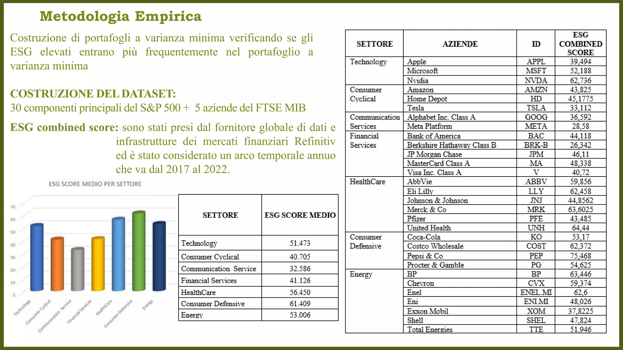 Presentazione tesi Giusy Longo.pptx