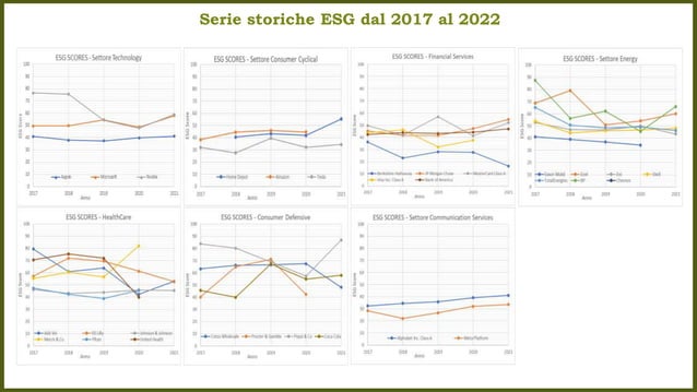 Presentazione tesi Giusy Longo.pptx