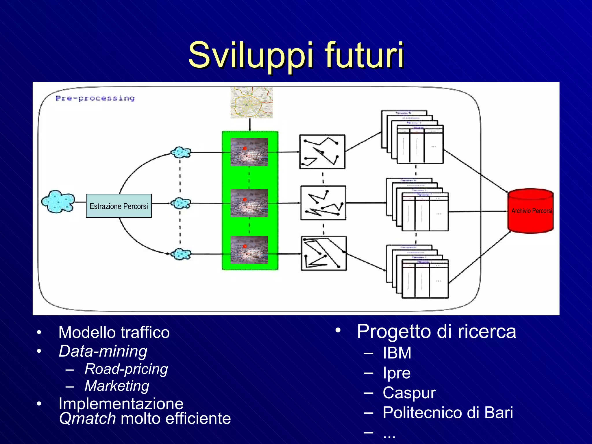 Un algoritmo di Map-Matching su reti stradali complesse | PPT