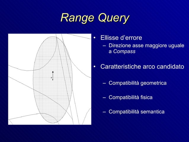 Un algoritmo di Map-Matching su reti stradali complesse | PPT