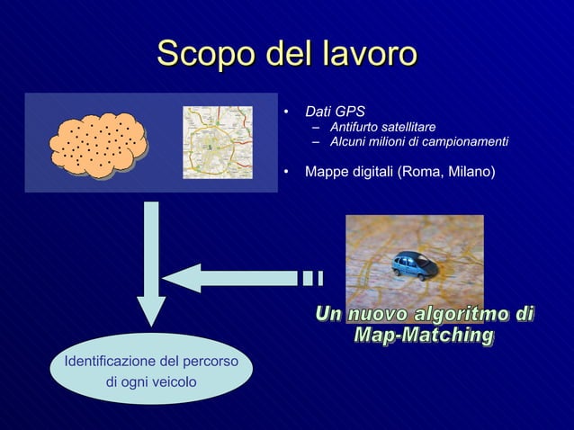 Un algoritmo di Map-Matching su reti stradali complesse | PPT