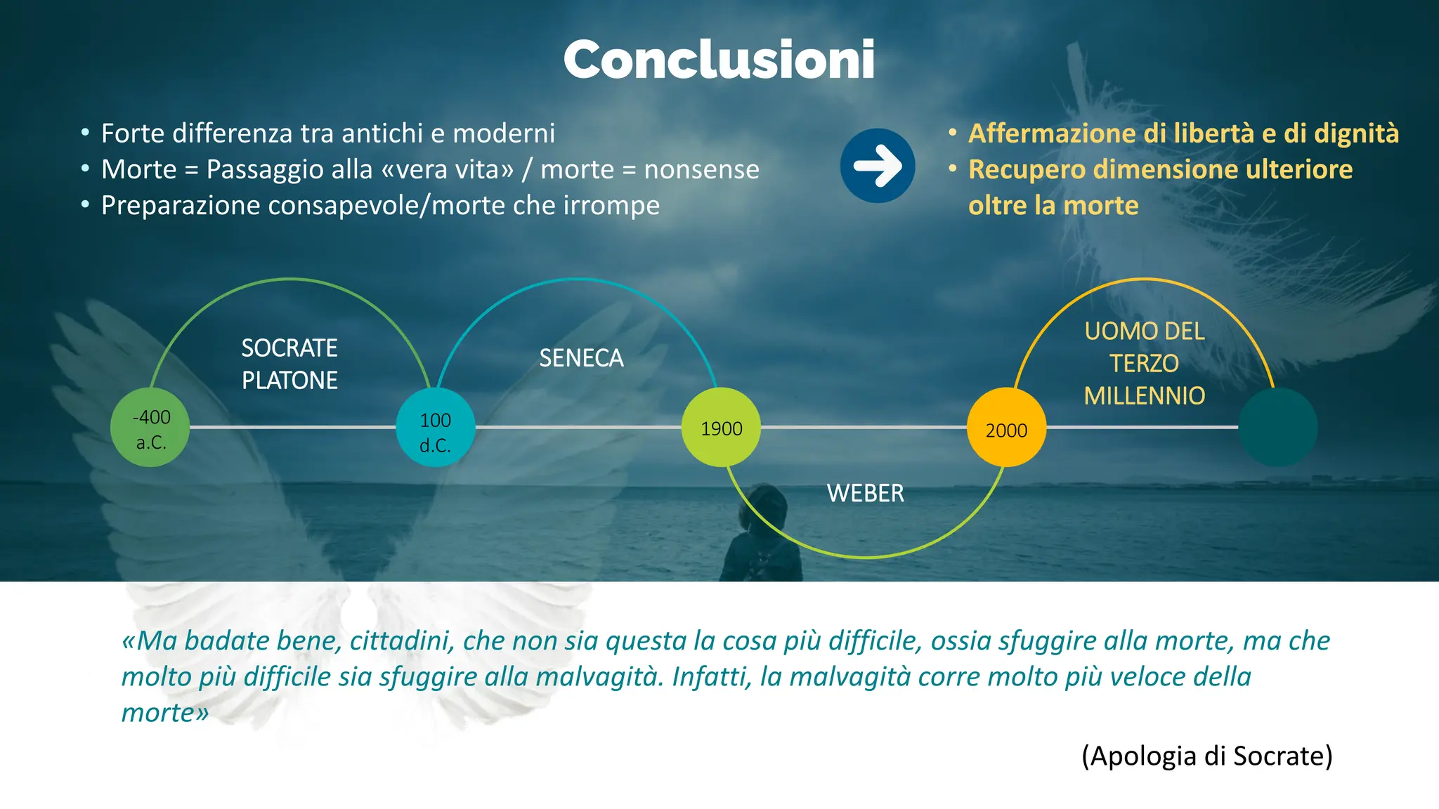 Presentazione tesi di laurea in Powerpoint | PPT