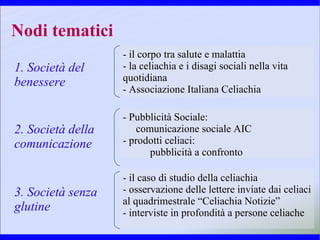 Una società senza glutine. Il caso di studio della celiachia. | PPT