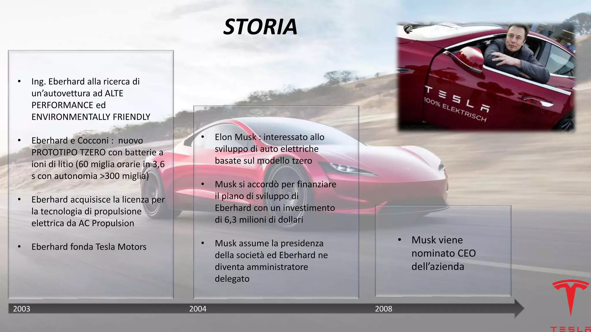 Presentazione tesla | PPTX
