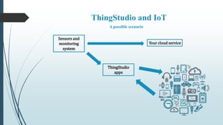 ThingStudio Presentation | PPT
