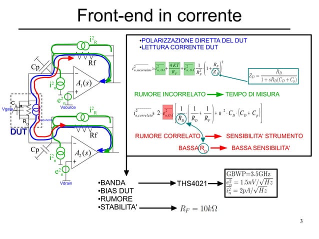 Correlation Spectrum Analyzer Pdf Computer Peripherals Computing