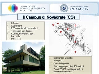 Presentazione unie campus | PPT