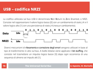 The Universal Serial BUS | PDF | Computer Peripherals | Computing