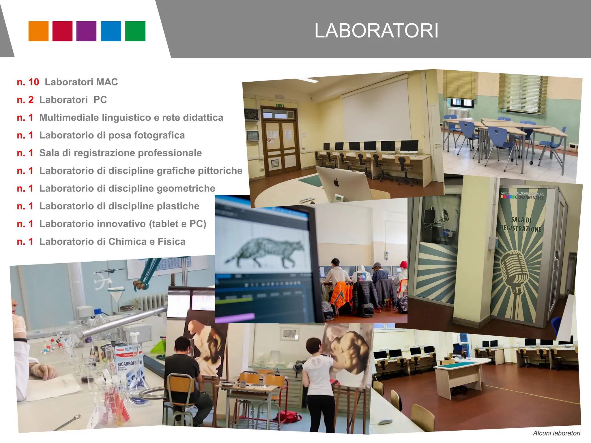 Presentazione Valle 2024-25 con date scuola aperta e ministage | PDF