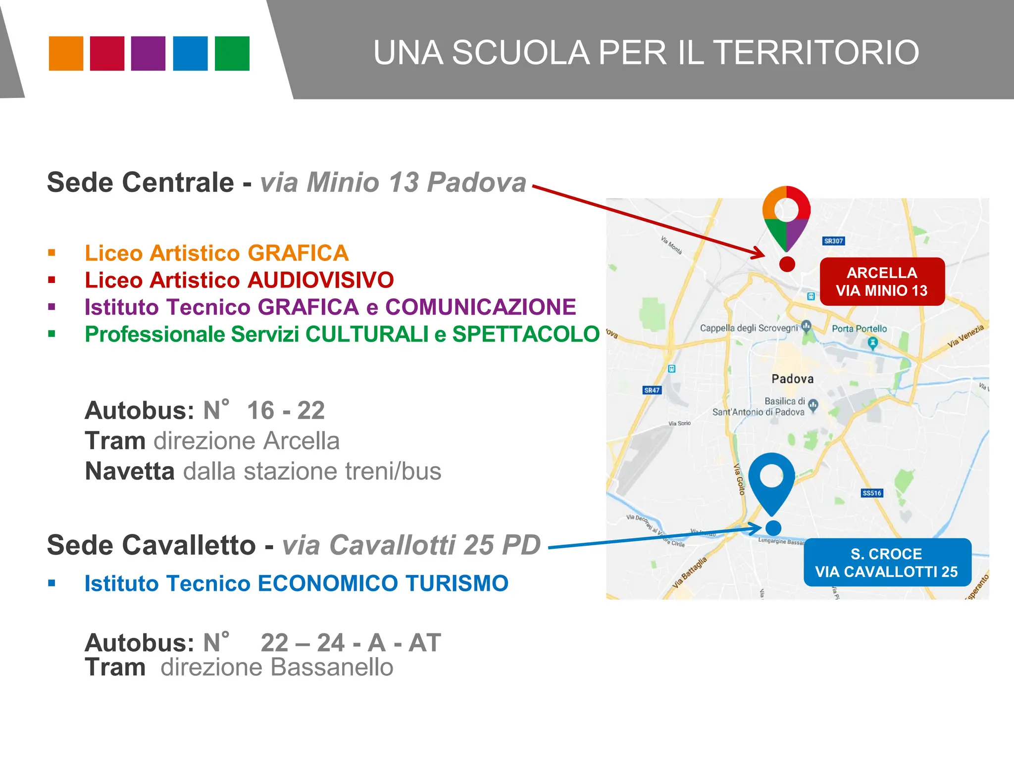 Presentazione Valle 2024-25 con date scuola aperta e ministage | PDF